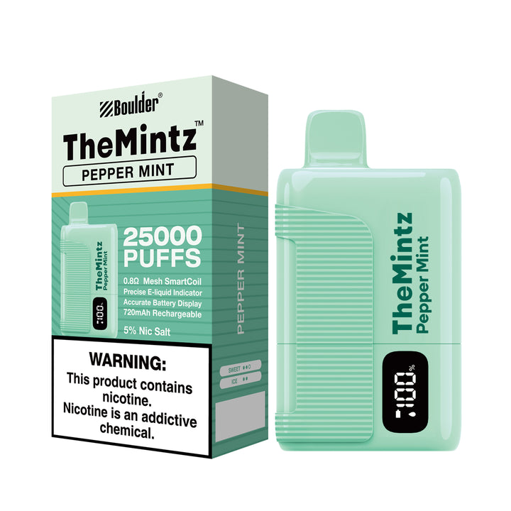 New Products – Price Point NY